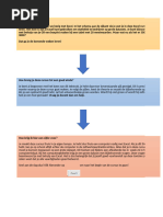 NumWorks Grafische Rekenmachine, Basistechnieken | PDF