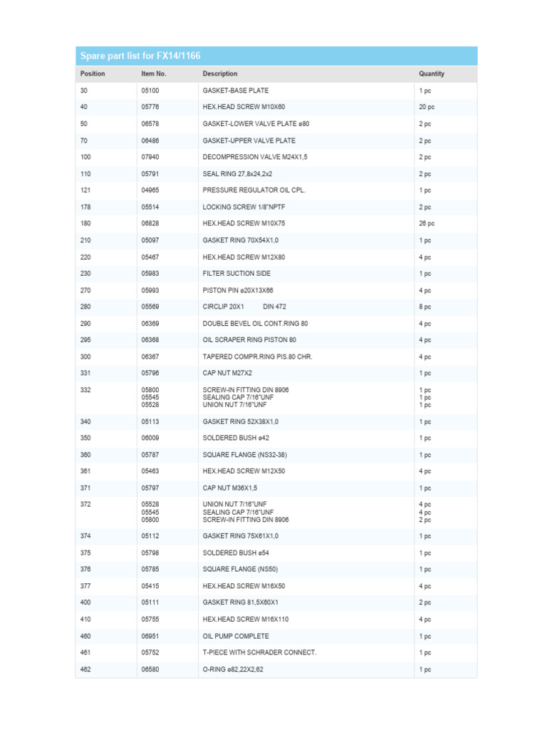 Spare Part List FX14 1166 | PDF | Screw | Manufactured Goods
