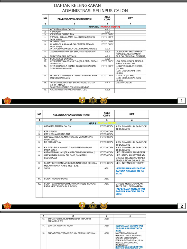 Contoh Pengisian Blanko Dan Berkas Administrasi Yang Harus Di Siapkan | PDF