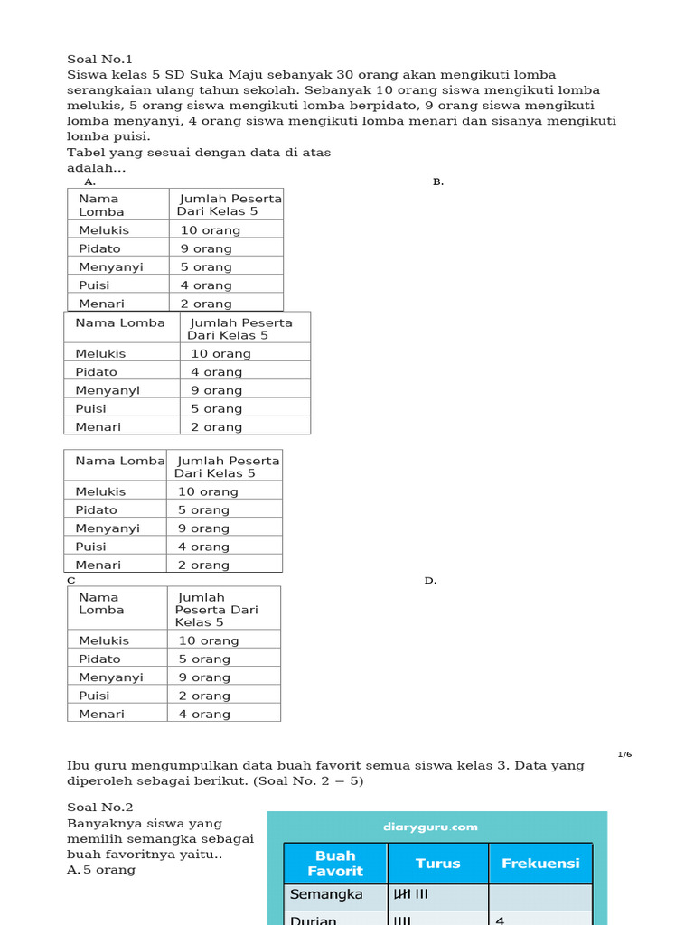 Data Lomba dan Hobi Siswa SD | PDF