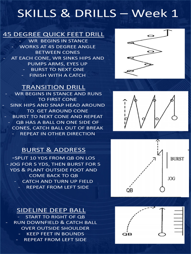 Fca Football RB DB WR Webversionpdf | PDF | National Football League ...