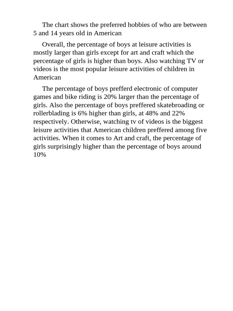 The Chart Shows The Preferred Hobbies of Who Are Between 5 and 14 Years ...