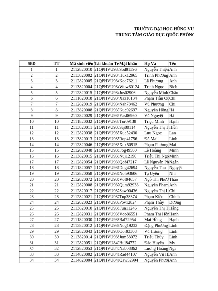 50 Test SV ANH | PDF