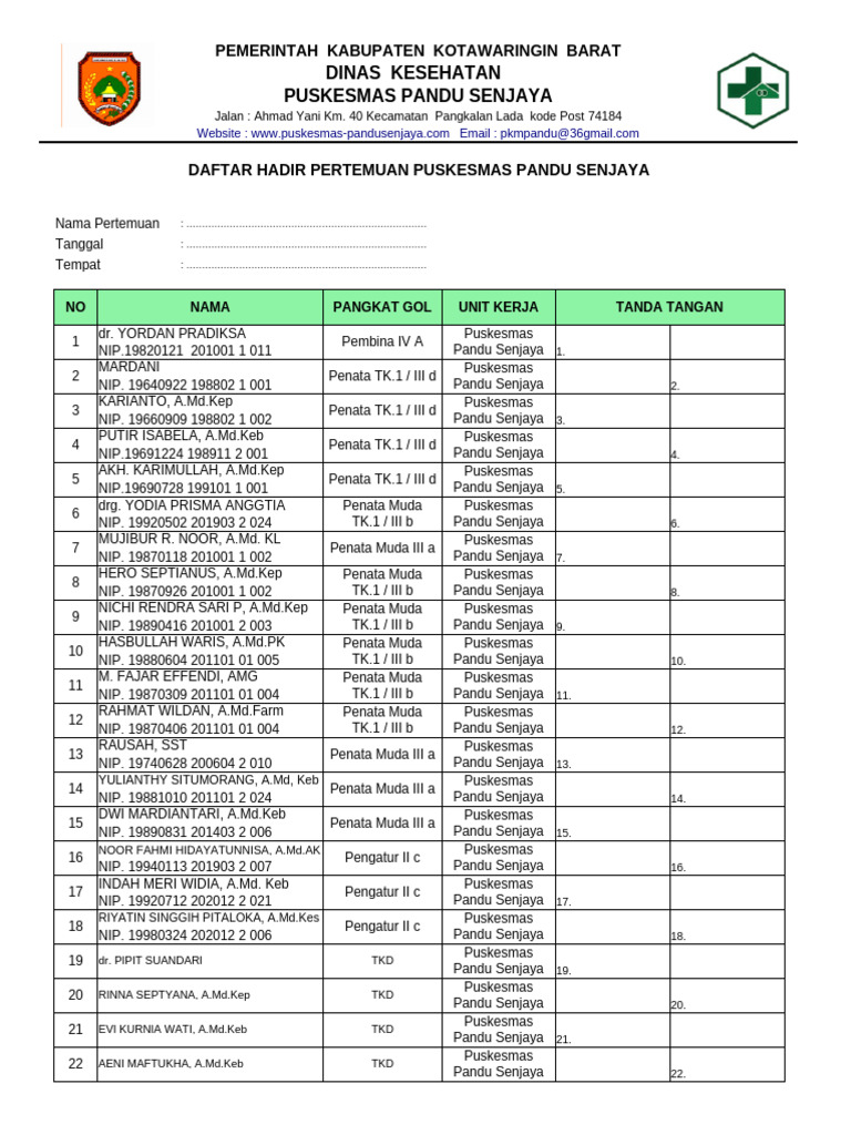 Daftar Hadir Pegawai | PDF