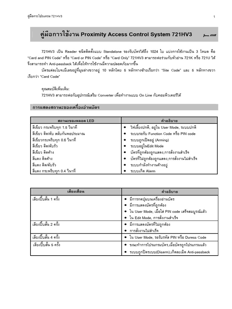 คู่มือ Soyal-AR-721HV3 | PDF