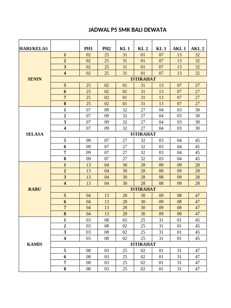 Jadwal P5 SMK Bali Dewata | PDF