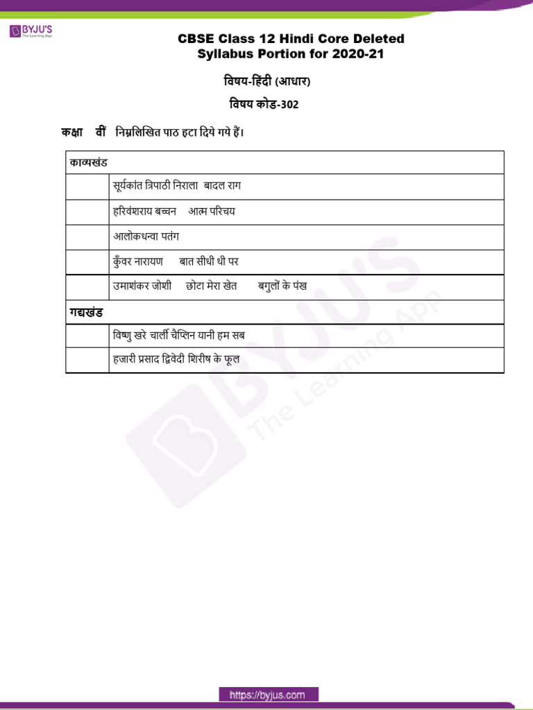 CBSE Class 12 Hindi Core Deleted Syllabus Portion PDF For 2020 21 | PDF