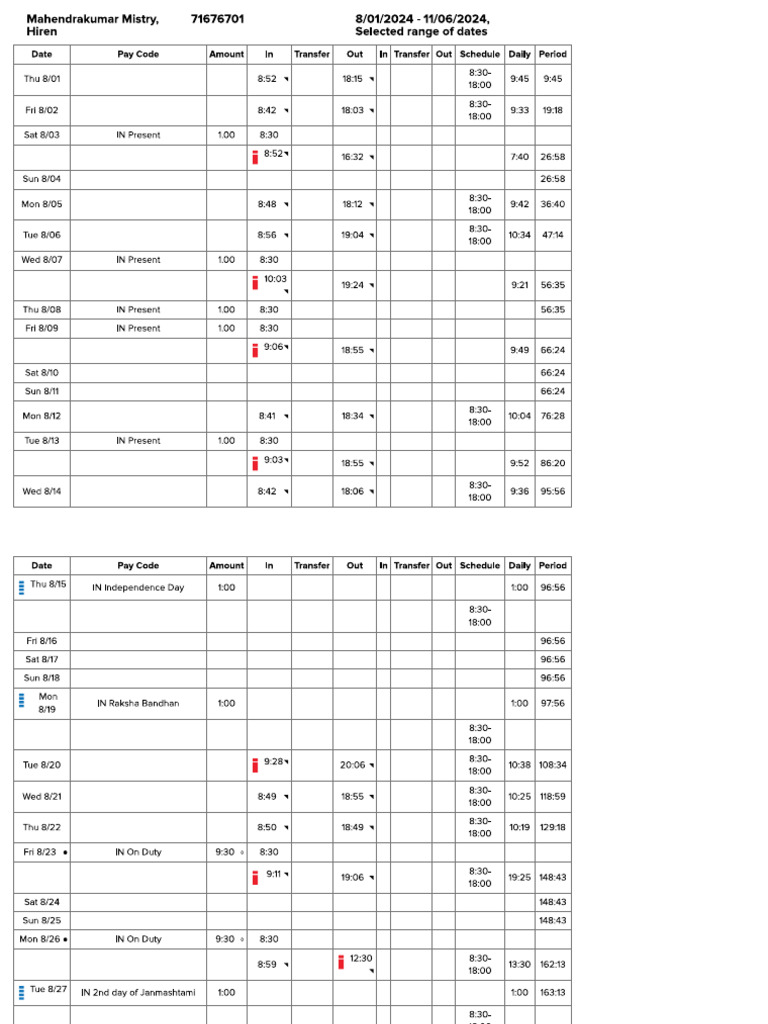111ox2pstatic Application... Serverpath 111ox2p&version 8.1.17-001 | PDF