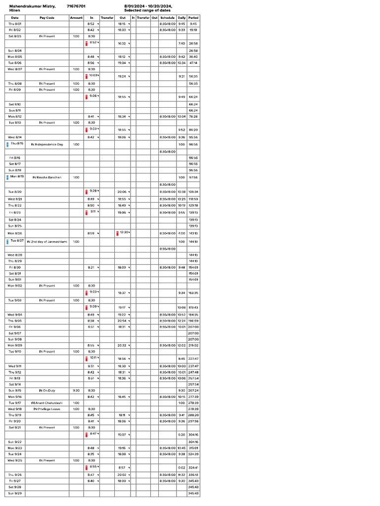 111ox2pstatic Application... ServerPath 111ox2p&version 8.1.17 | PDF