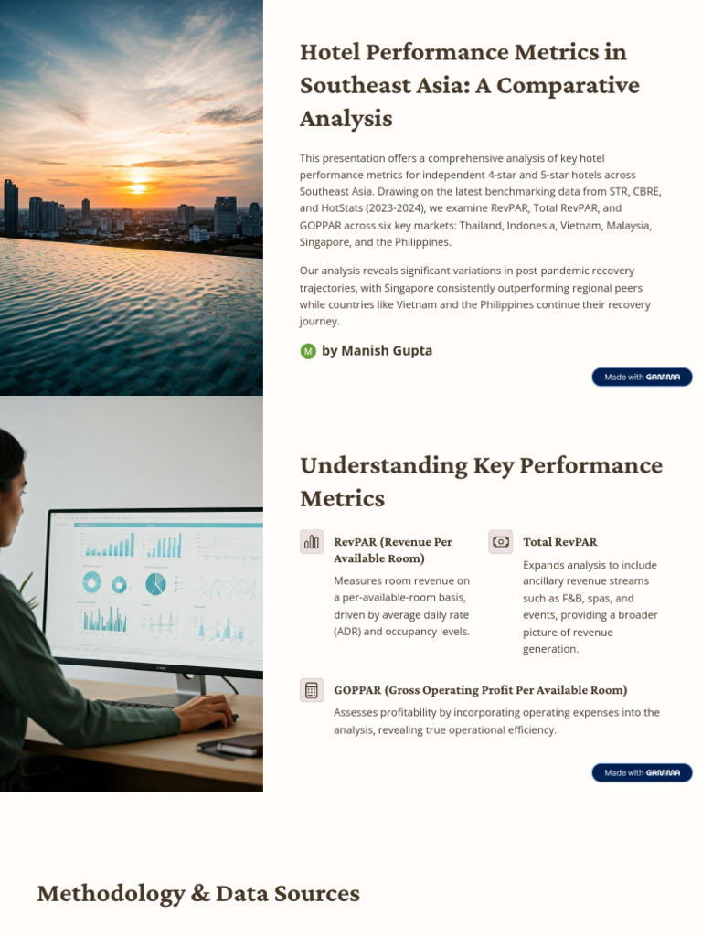 Hotel Performance Metrics in Southeast Asia a Comparative Analysis ...
