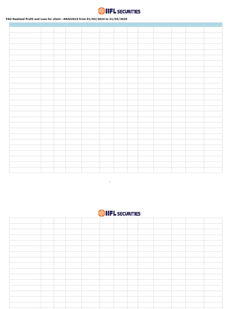 PL Summary FNO ANJU2610 5 9 2025 | PDF | Income Statement | Expense