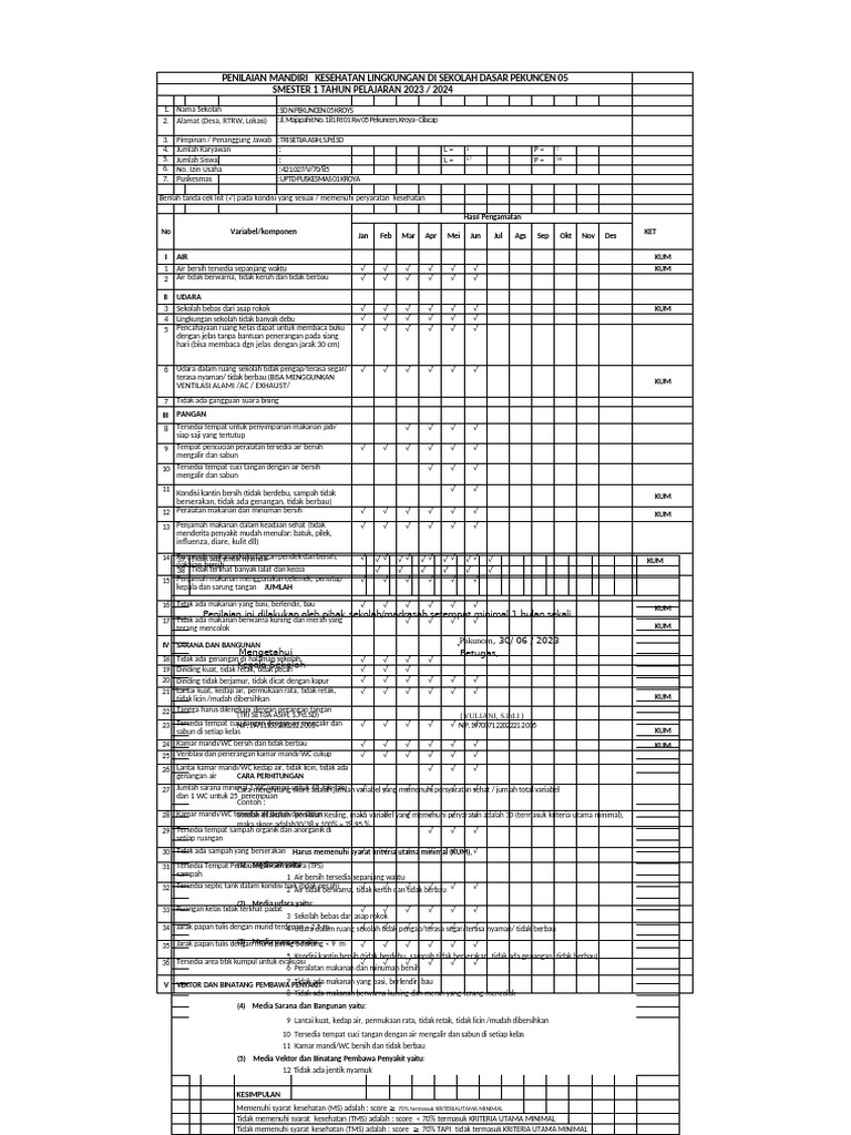 Rapor Penilaian Sekolah Mandiri SDN PKC 05 | PDF