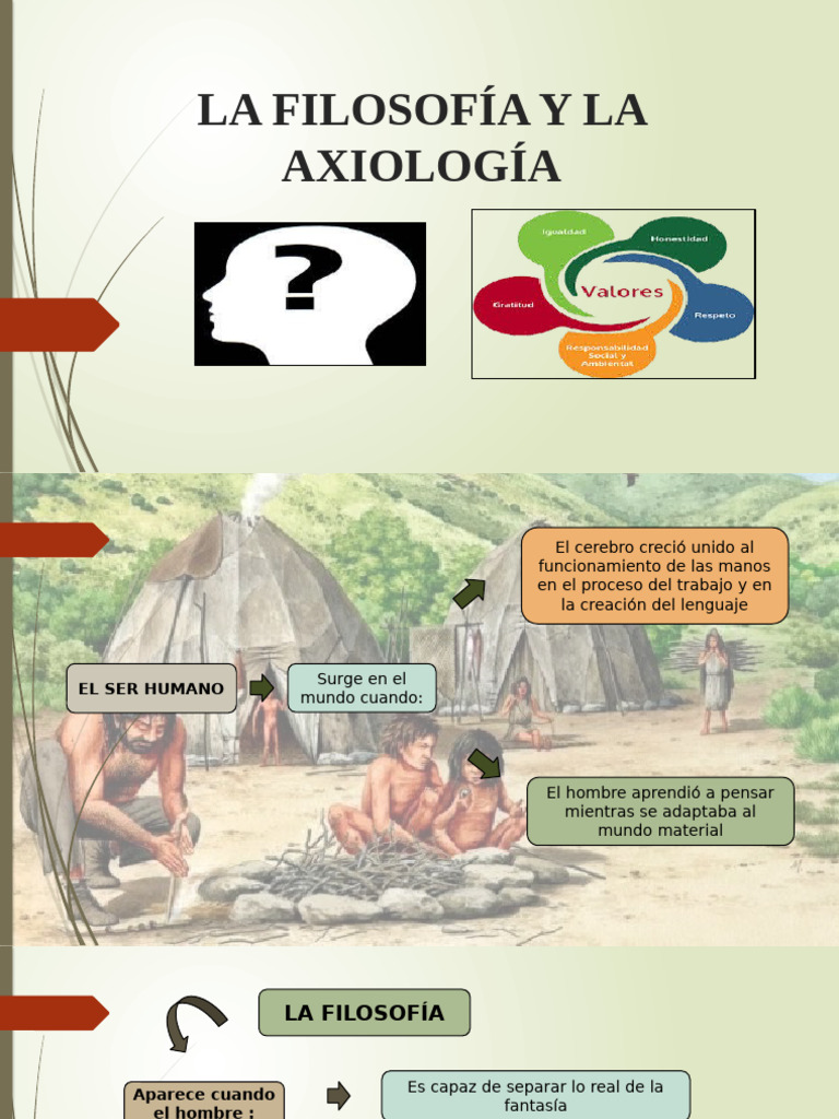 La Filosofía y La Axiología | PDF | Dialéctico | Pensamiento