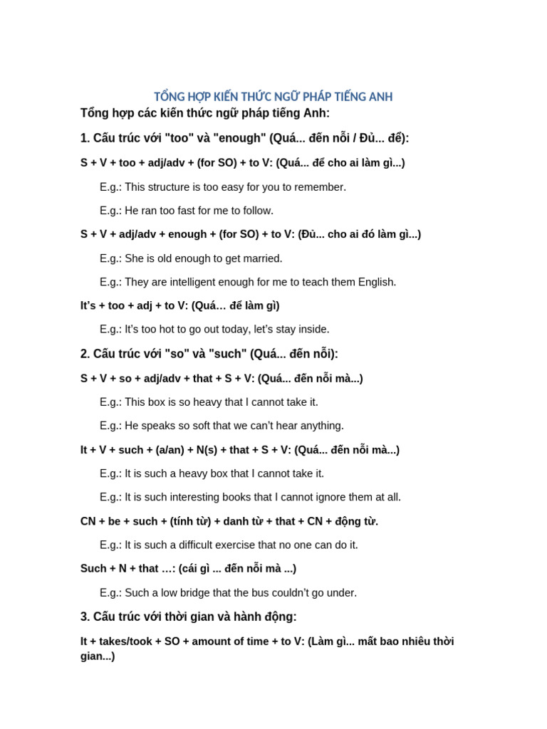 Tong Hop Ngu Phap Tieng Anh Full | PDF