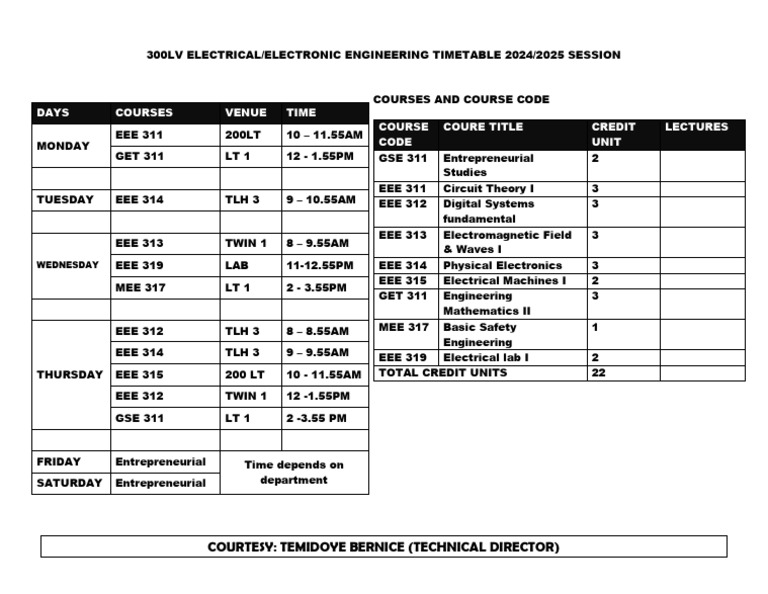 300lv Electrical Timetable | PDF
