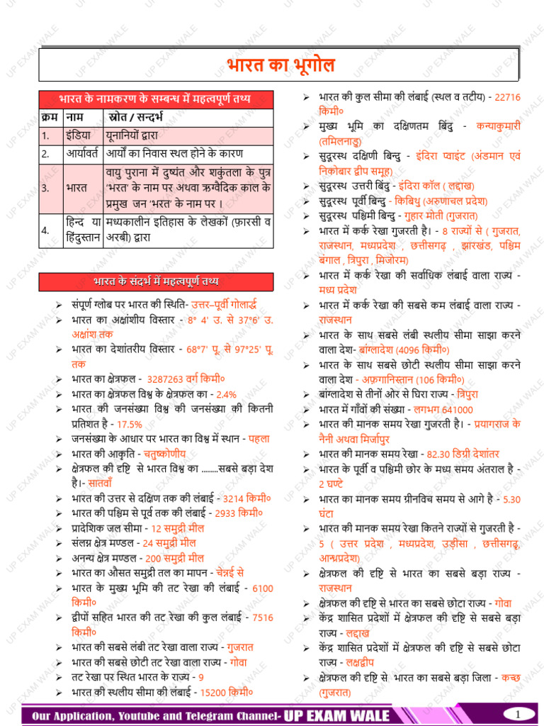 Indian Geography Final-1 | PDF