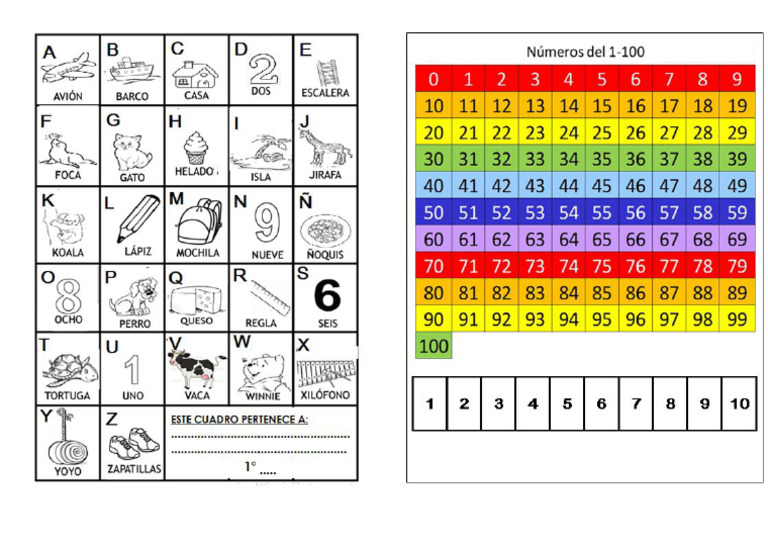 Cuadro Numerico y Abecedario | PDF