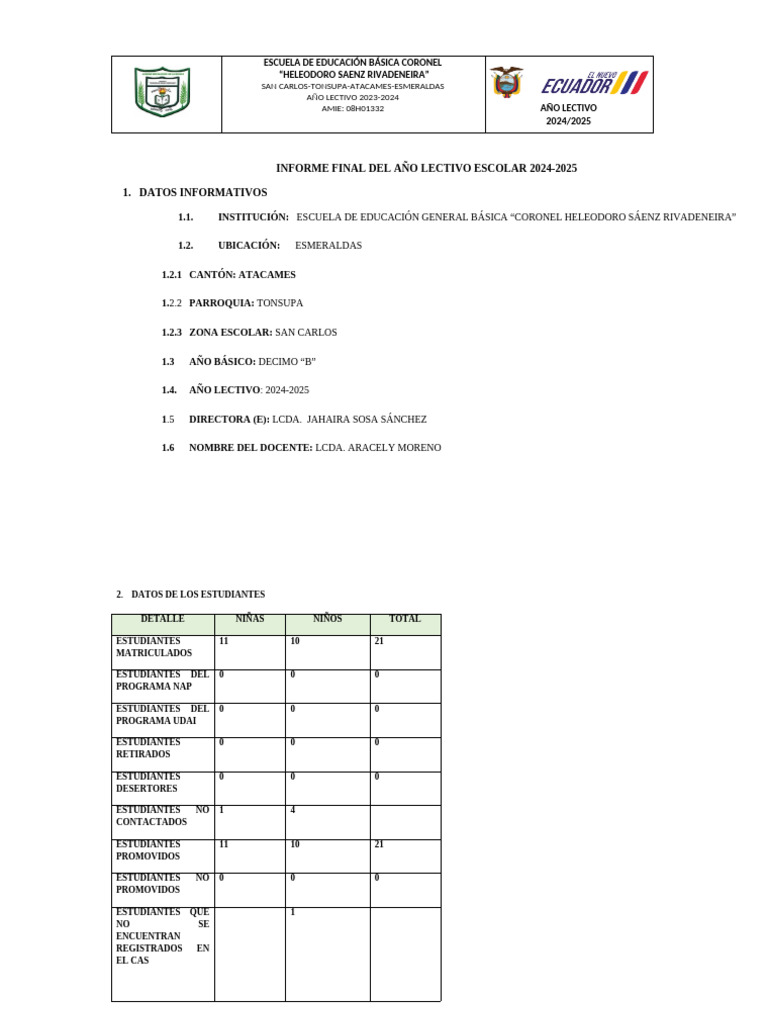 INFORME FINAL DECIMO B 2024-2025. | PDF | Aprendizaje | Academia
