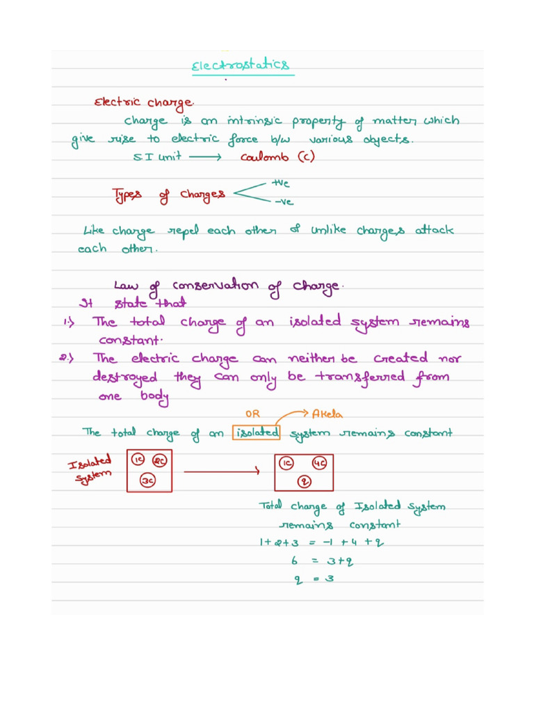 Electric Charges and Fields Class | PDF