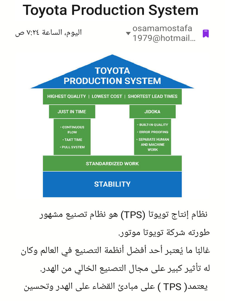 Toyota Production System | PDF