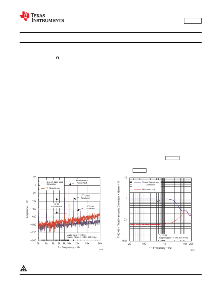 Tas 5710 | PDF | Equalization (Audio) | Loudspeaker