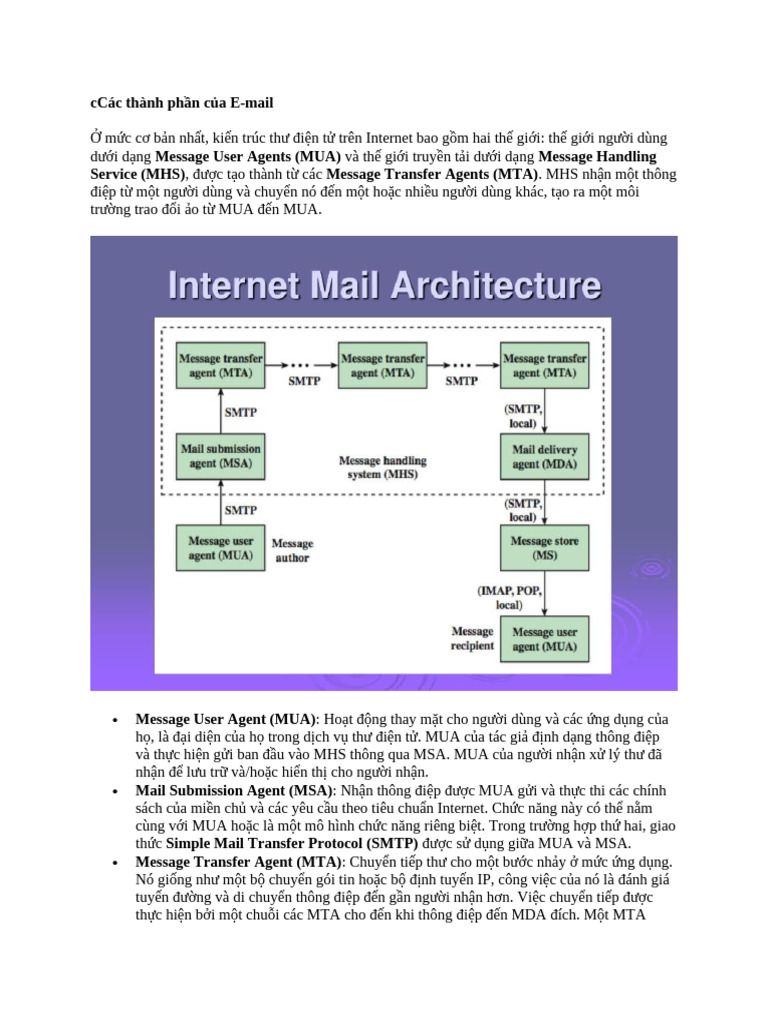 Ccác Thành Phần Của E-Mail | PDF