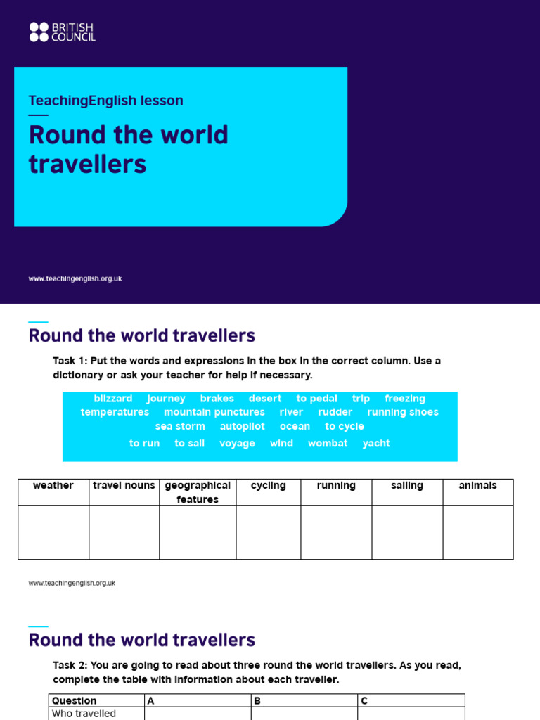 Round the World Travel Lessons | PDF