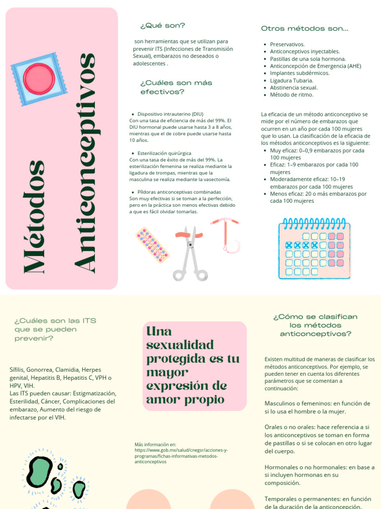 Folleto Métodos Anticonceptivos | PDF | Control de la natalidad ...