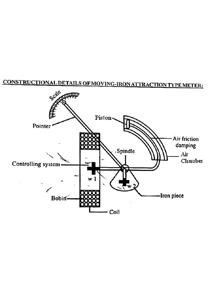Circuit Diagrams Pdf