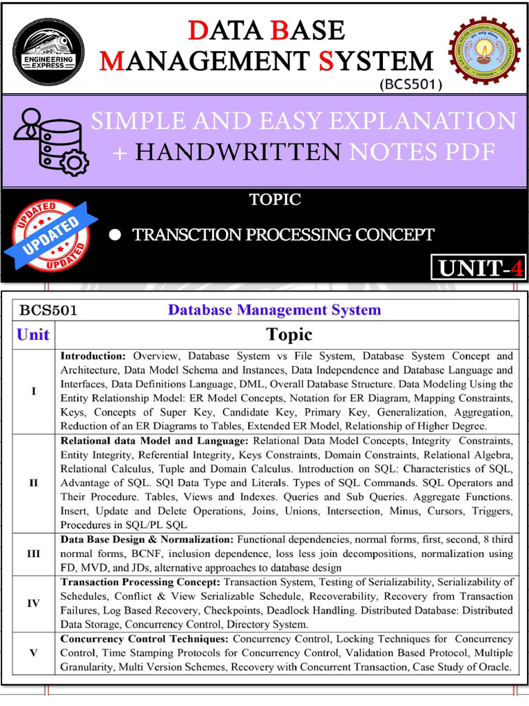 DBMS Unit 4 | PDF