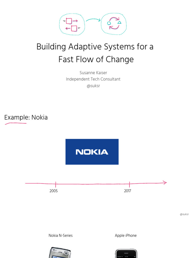 Yow Adaptive Systems 2020 | PDF