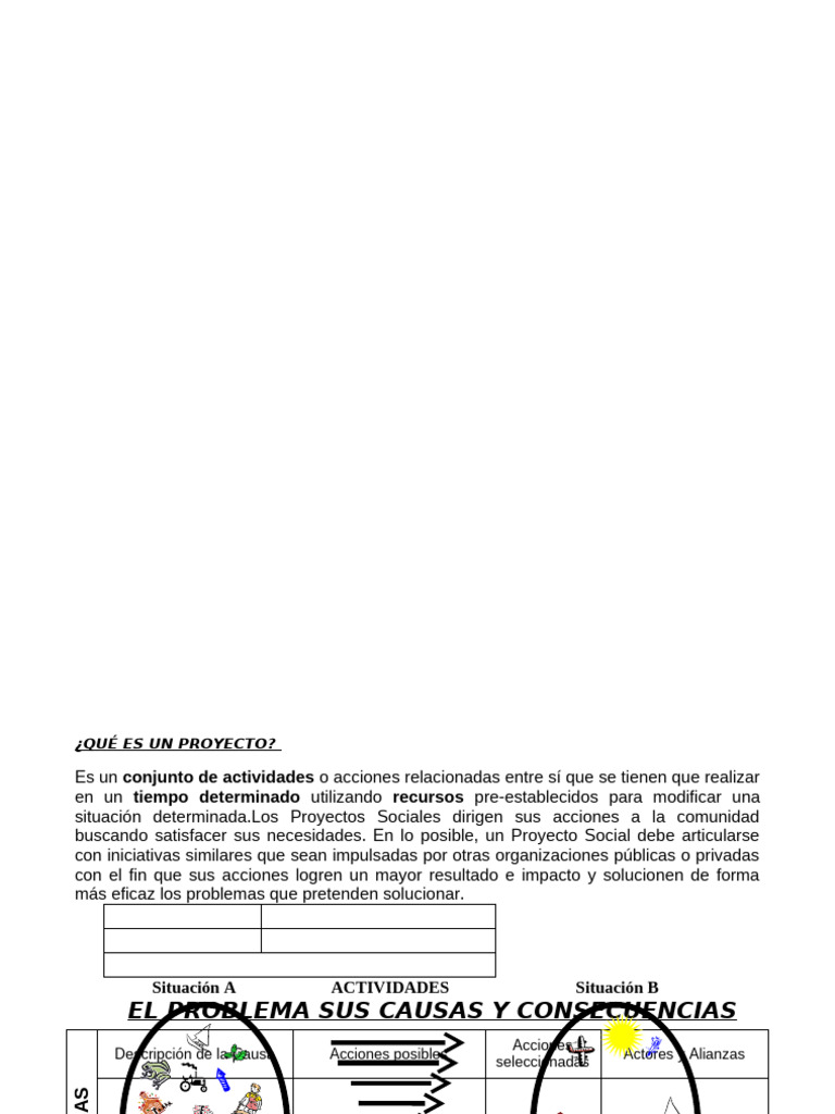 Qué Es Un Proyecto | PDF