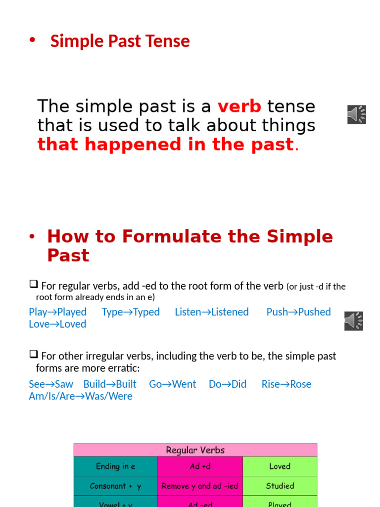 Mastering the Simple Past Tense | PDF