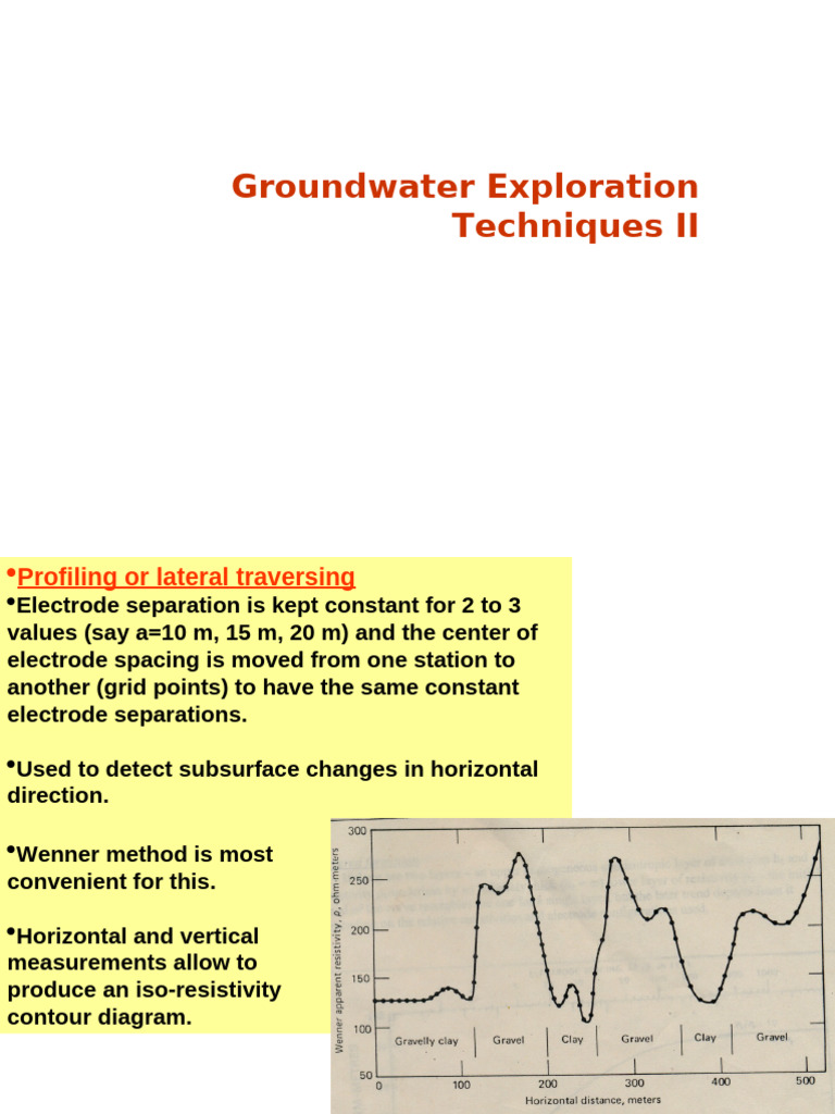 Chapter 2.2 - Hyd GW Apr10 L5 6 | PDF | Groundwater | Geophysics