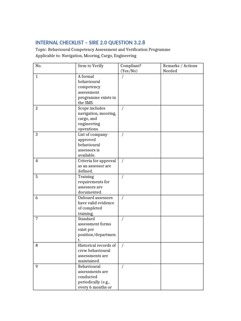 Internal Checklist SIRE 3.2.8 Behavioural Competency | PDF