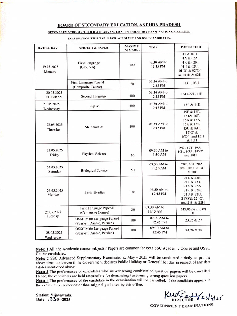 ASE Time Table | PDF