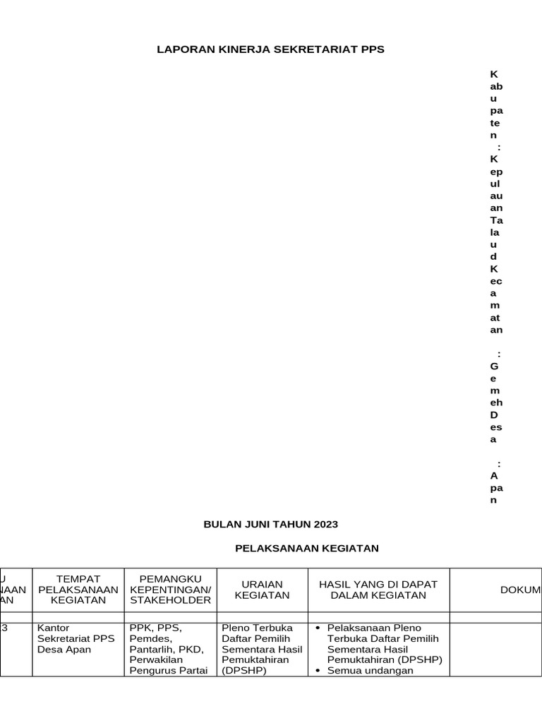 Laporan Kinerja Sekretariat Juni 2023 | PDF