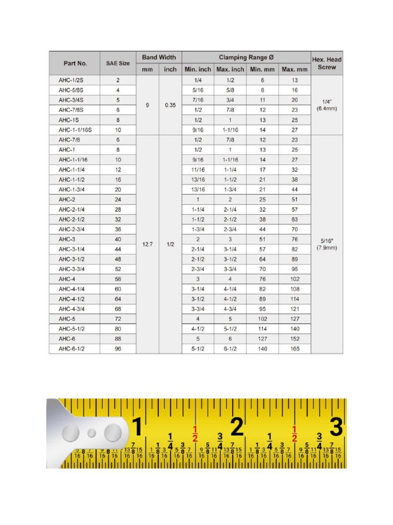 Hose Clamp Chart, With An Added Tape Measure | PDF