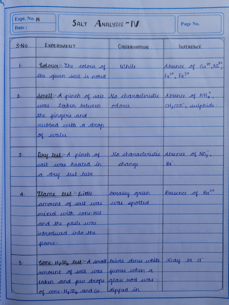 Exp-15, Salt Analysis - IV | PDF