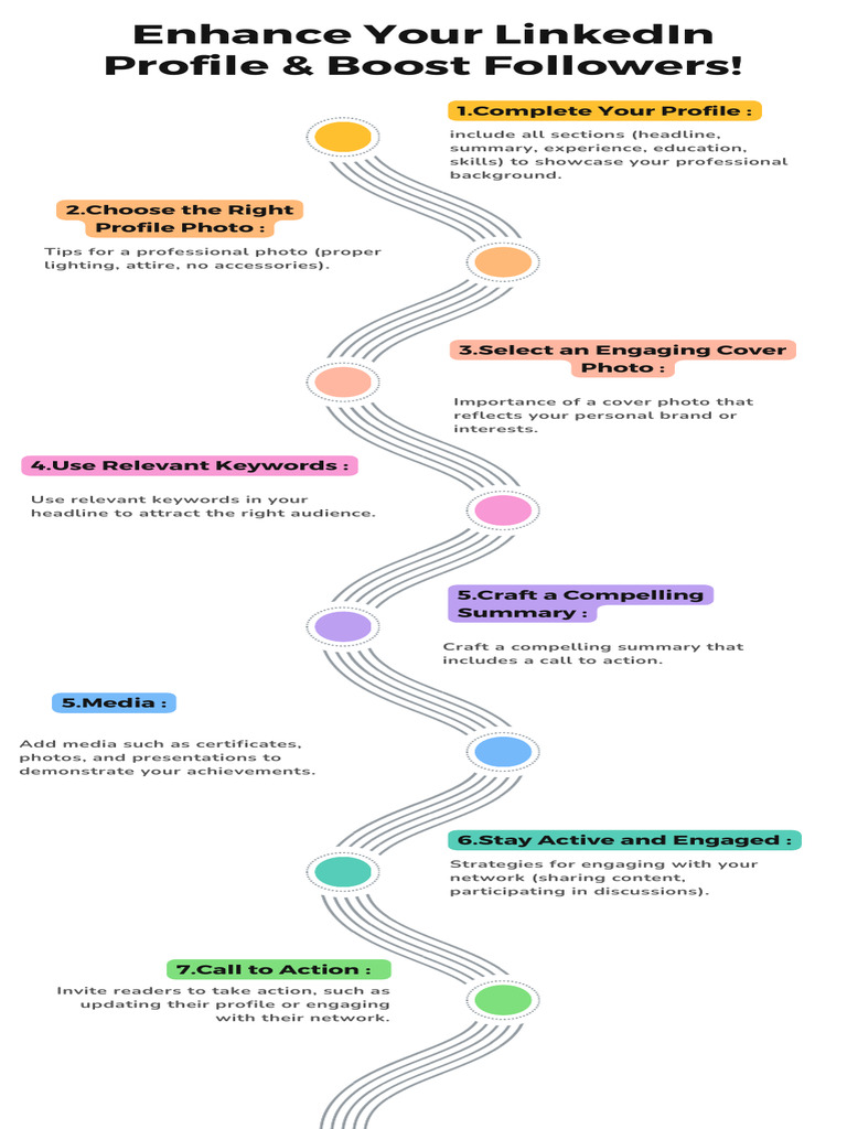 Colorful Modern Business Chronology Timeline Infographic | PDF