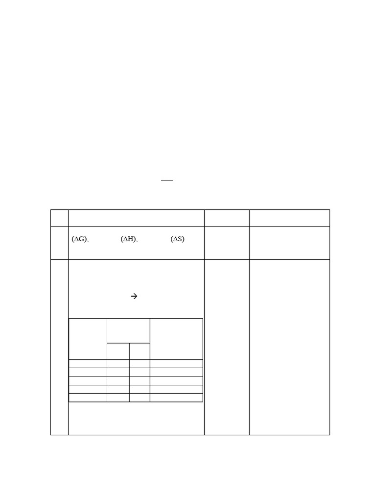 Tugas Tutorial 3 Kimia Dasar | PDF