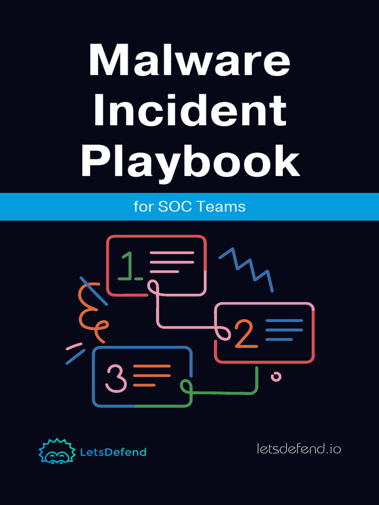 Malware Playbook | PDF