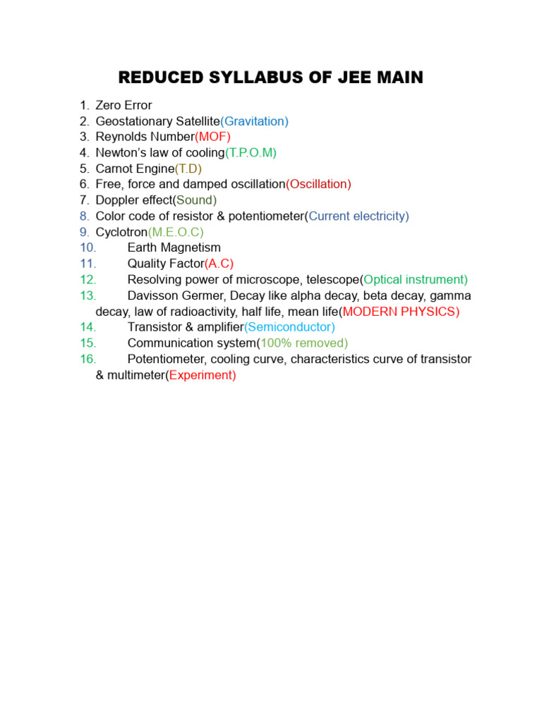 Reduced Syllabus of Jee Main. | PDF