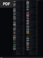 Project SEKAI COLORFUL STAGE! MBTI - Gaming - Personality Database ...