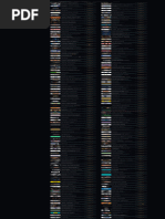? Alien Stage MBTI Personality Types | PDF