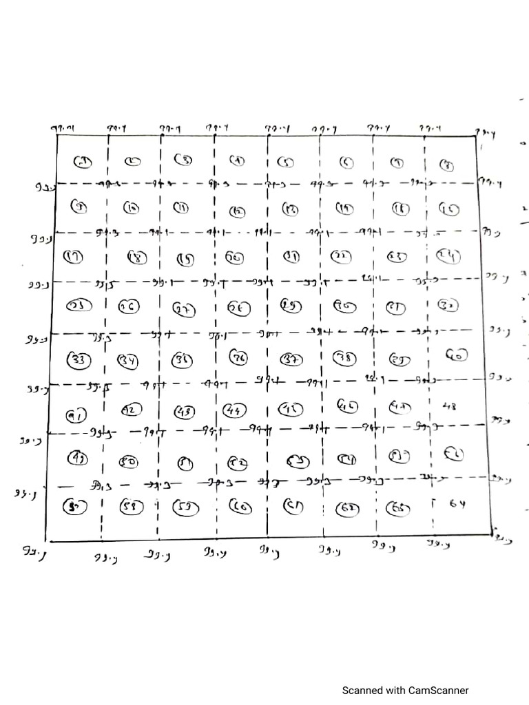Civil Engineer's Hand Drawn Sketch | PDF