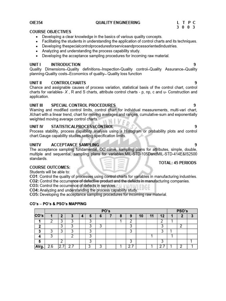 OIE 354 - Quality Engineering | PDF | Sampling (Statistics) | Moving Average