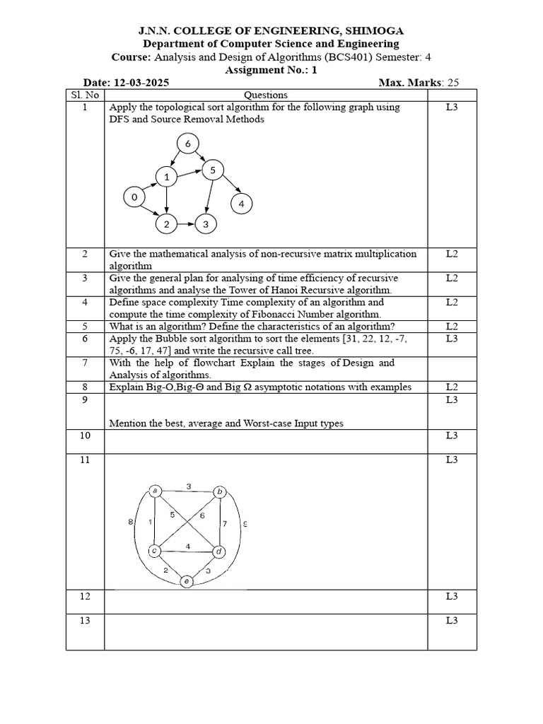 Assignment1 2024-25 | PDF