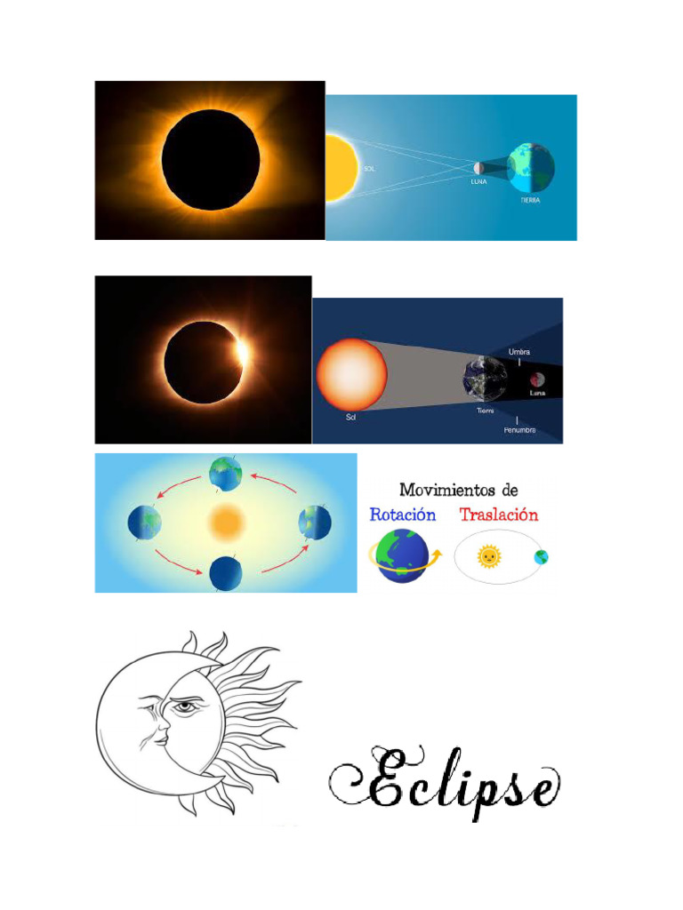 Eclipse | PDF