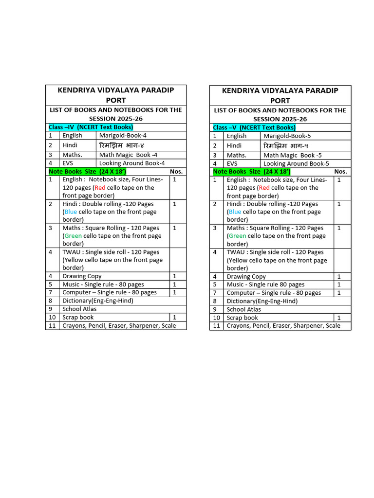 KVPP Books & Notebooks - Primary-4-5 | PDF
